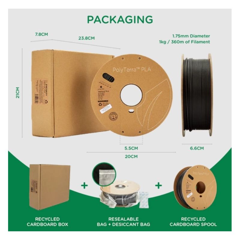 Polymaker PLA Candy | 3Dplastik.cz